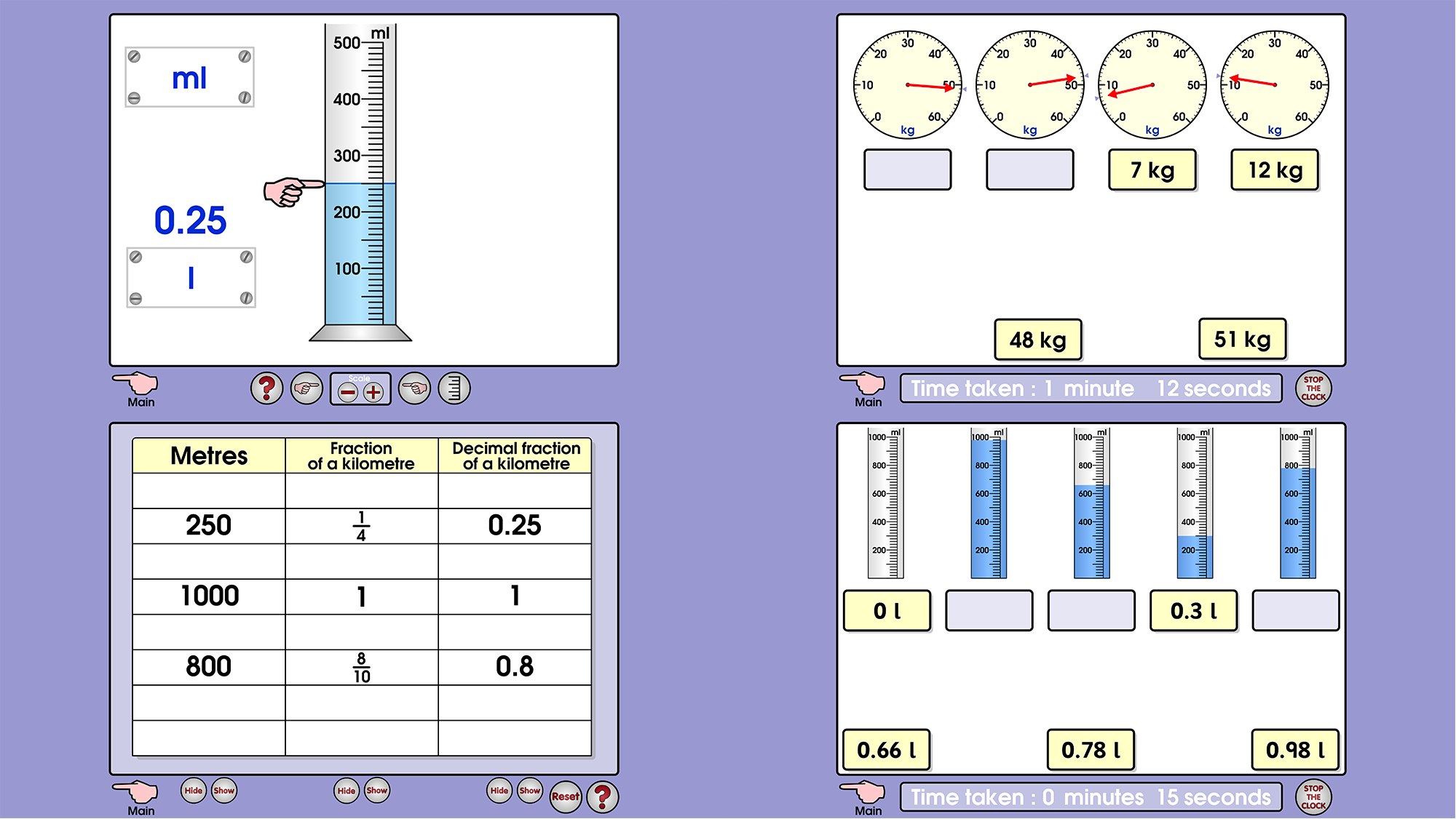 Interactive Resources