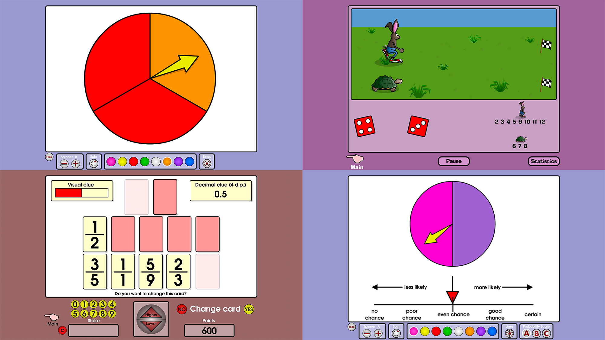 Interactive Resources