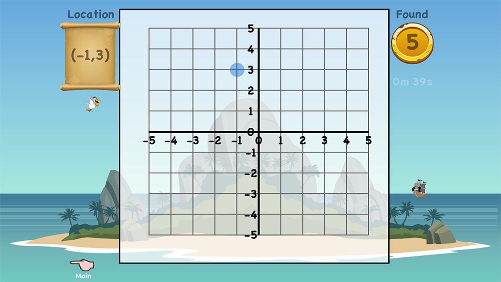 Interactive Resources