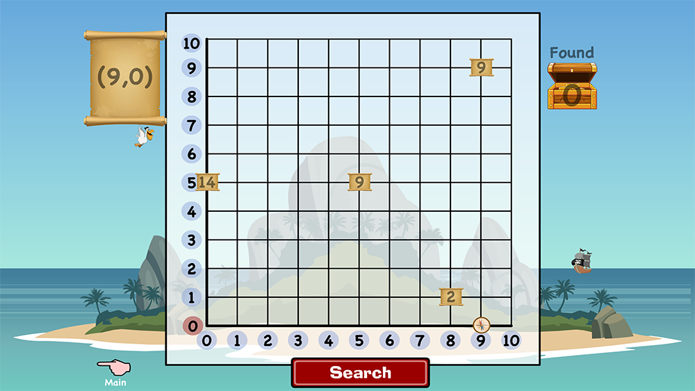 Interactive Resources
